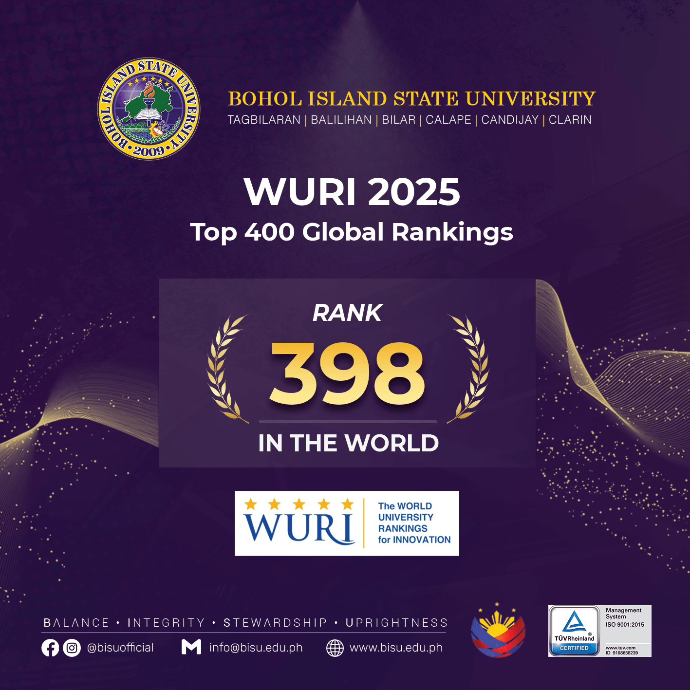 BISU JOINS WURI 2025 GLOBAL TOP 400 INNOVATIVE UNIVERSITIES | Bohol Island State University ...